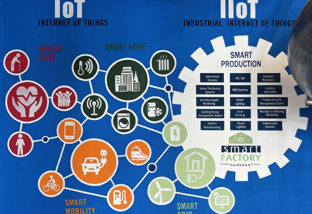 Facilities - Smart Factory Kunshan